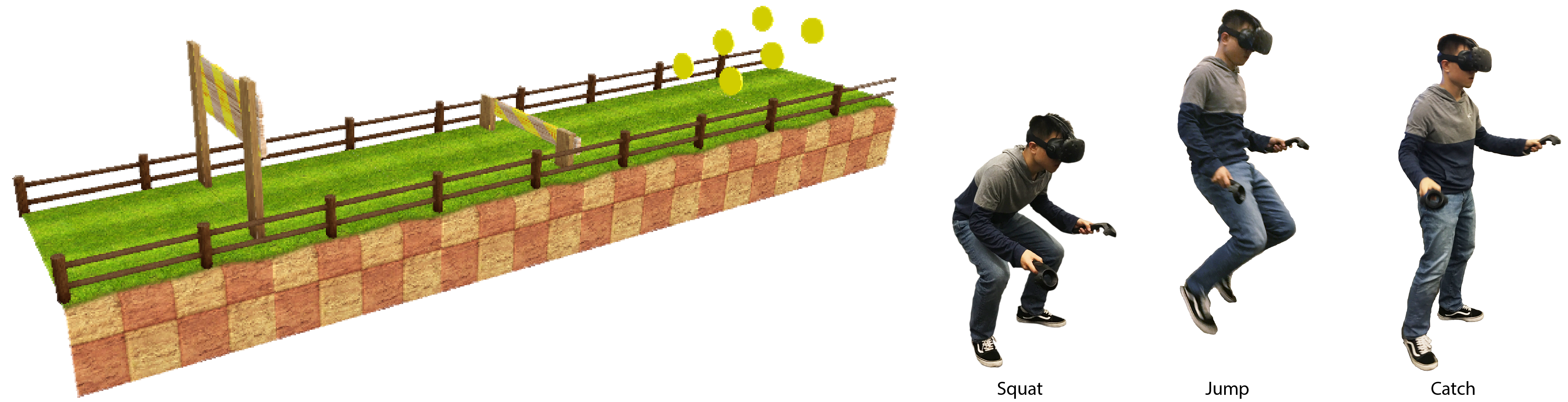 Exercise Intensity-driven Level Design | Publication